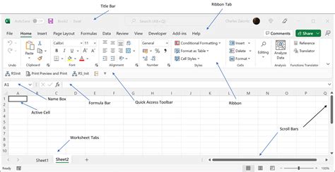 Free Excel Tutorials: Master Spreadsheets Easily and Boost Productivity