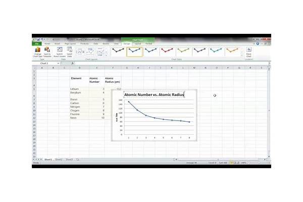 Mastering Data Visualization: An Essential Excel Graph Tutorial