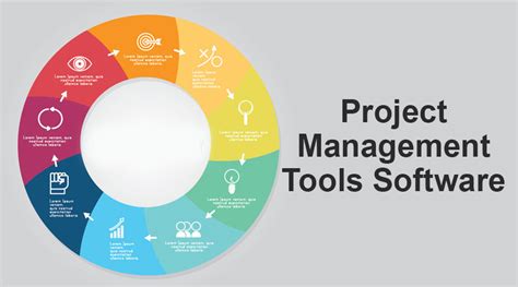 Unlocking Project Potential: Essential Project Management Tools for Success